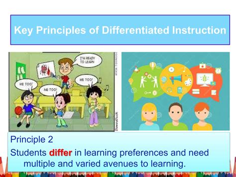 Differentiated Instruction Pptx