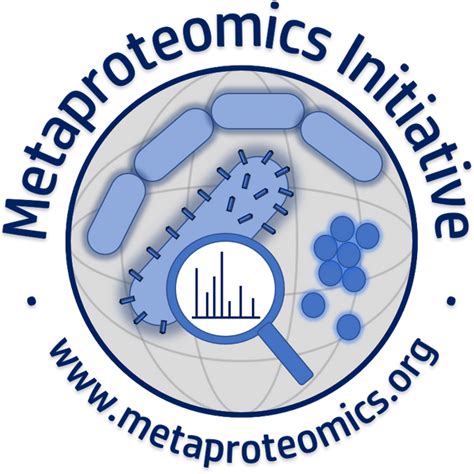 Metaproteomics Initiative