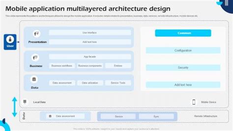 Application Architecture Diagram Slide Team