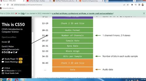 Filesystems Wav File Header Why Bytes For Channel Computer Science Stack Exchange