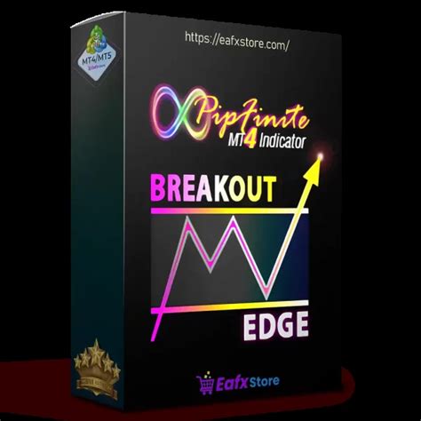 PipFinite Breakout EDGE V6 0 MT4 1441 FREE DOWNLOAD