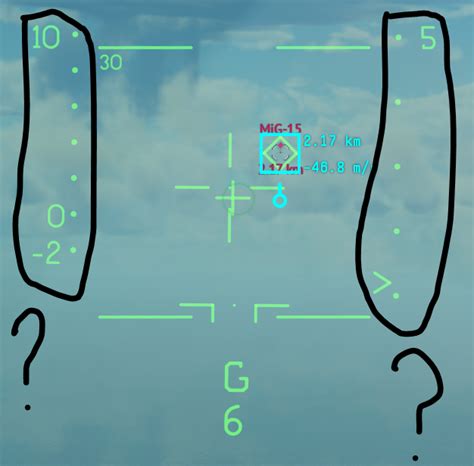 F 14 Hud What Do The Dots And Numbers On The Side Mean R Warthunder