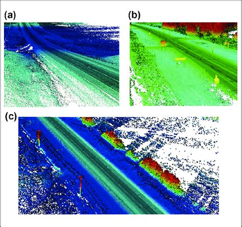 Collected Point Cloud Data Download Scientific Diagram
