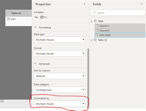 solved default summarization feature missing microsoft fabric community