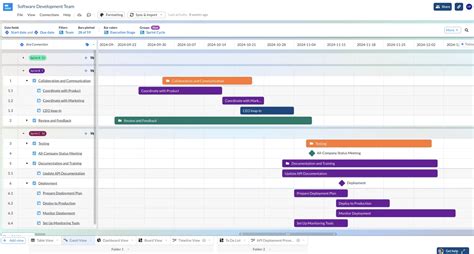 15 Gantt Chart Examples For Project Portfolio Managers