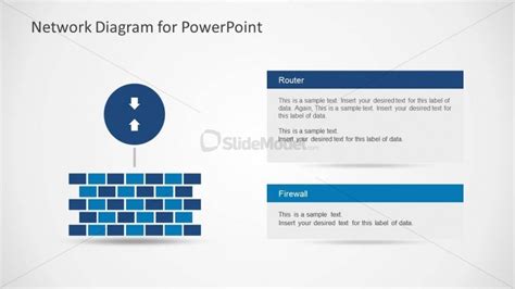 Network Diagram With Arrows And Wall For PowerPoint SlideModel