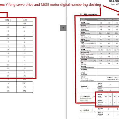 DIY MMOS Ffb STM And Servo Drive Servo Motor Hackaday Io