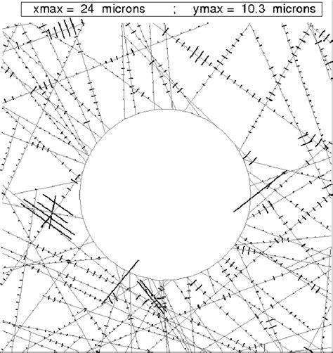 Opening Of Fractures Stochastic Model Download Scientific Diagram