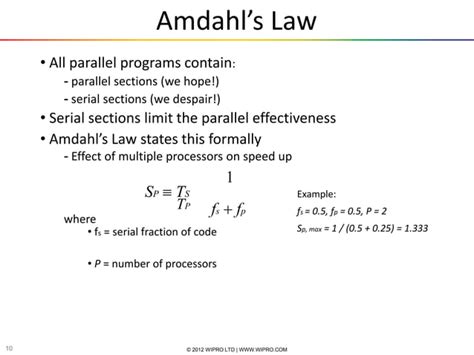 Intro To Parallel Computing Pdf
