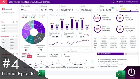 First Class Dynamic Line Chart Excel Lucidchart Crossing Lines Matlab Plot With Multiple Y Axis