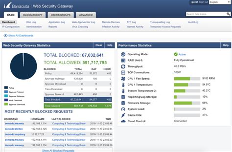 Barracuda Web Security Gateway Software Reviews Demo Pricing 2023
