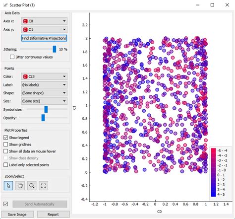 orange data mining dimensionality reduction by manifold learning