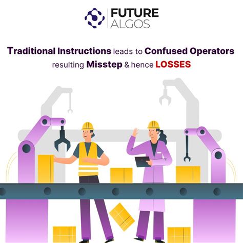 future algorithms pvt ltd on linkedin dwis digitalworkinstructions digitaltransformation