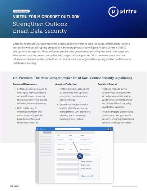 Strengthen Email Data Security With Virtru For Microsoft Outlook
