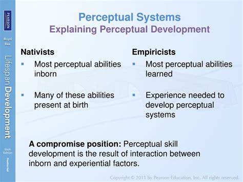 Ppt Physical Sensory And Perceptual Development In Infancy Powerpoint Presentation Id996222