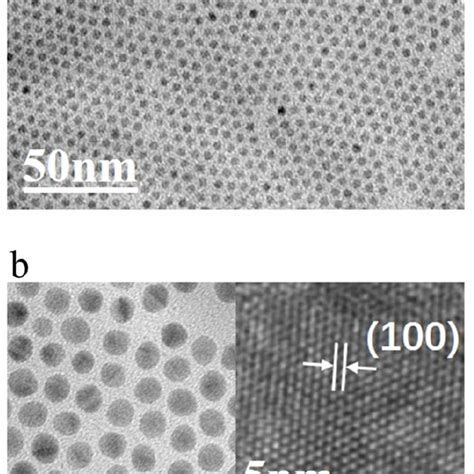 Absorption And Pl Spectra Of Cdse Core And Cdse Cds Core Shell Qds A Download Scientific
