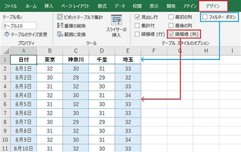 エクセルで1行ごとに交互の色を付ける方法