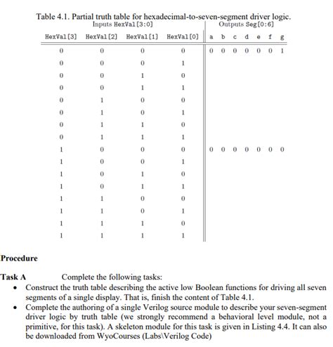 Solved Table 41 Partial Truth Table For