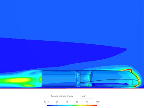 Final Project Refining By Abhijithrp19 Simscale