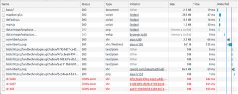 Demos Broken Due To Cors Errors In Firefox Chrome · Issue 19 · Landtechnologiesmapbox Vector