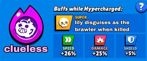 Lily Hypercharge Idea R Brawlstars