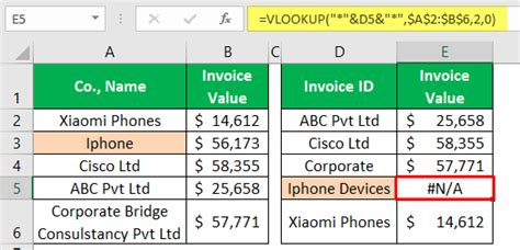 Vlookup Partial Match How It Works With Examples