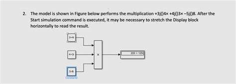 solved the model is shown in figure below performs the