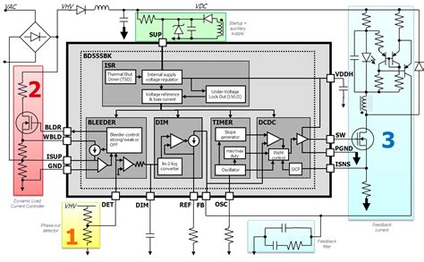 Controller Ic For Dimmable Led Lighting Electronics Maker
