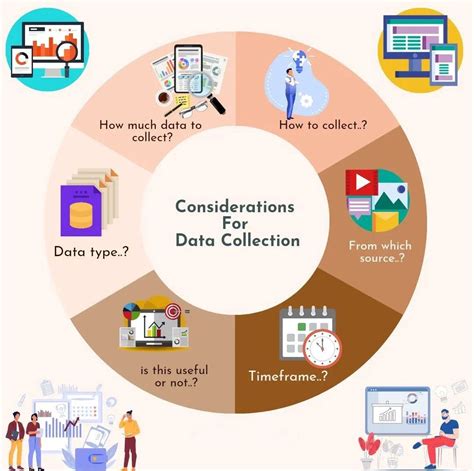 datalabs ai on linkedin data dataanalytics dataanalysis database datacenter datacollection…