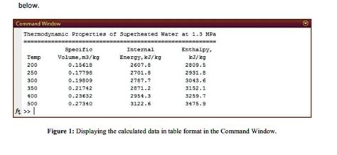 Text Question 1 â€“ Importing Data The Excel Spreadsheet Named