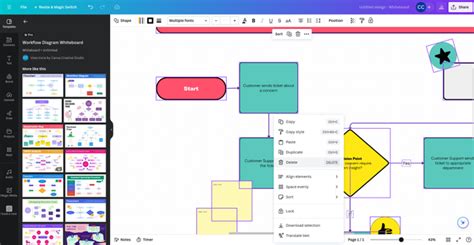 Canva Flowchart Maker Review TechRadar