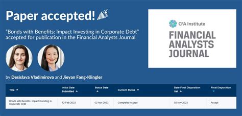 Desislava Vladimirova On Linkedin Financeresearch Sustainablefinance Responsibleinvestment