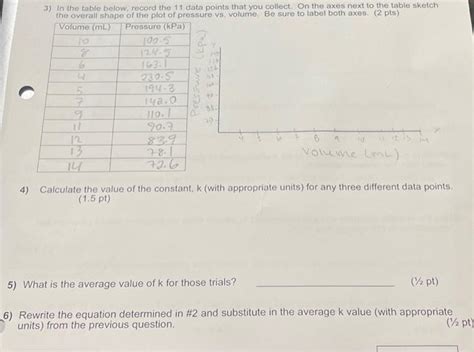 Solved In The Table Below Record The Data Points That Chegg