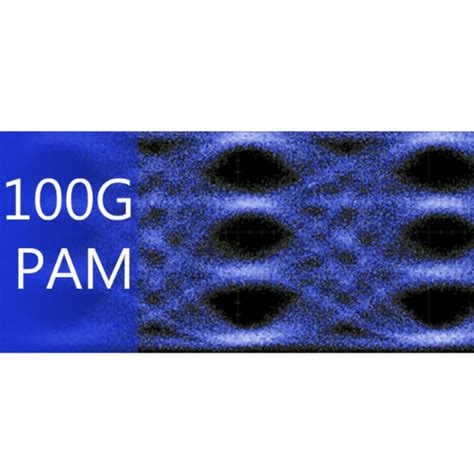 Understanding Pam4 Signal Basics Modulation Techniques And Test