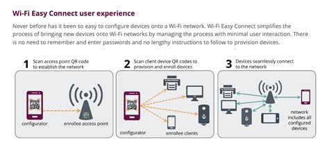 Android Q S Wi Fi Easy Connect Is A More Secure Replacement For WPS Authentication