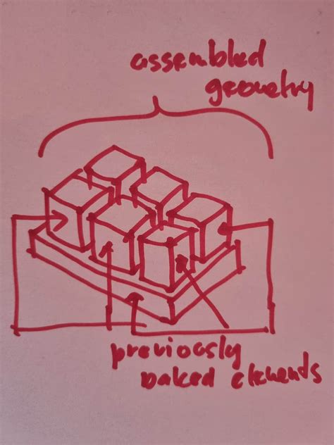 automate baking previously baked elements grasshopper mcneel forum