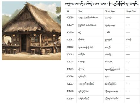 Mi7 Myanmar Karaoke Mi7 Myanmar Karaoke Software