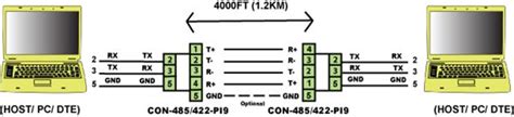 Rs422 To Rs232 Converter Circuit Diagram