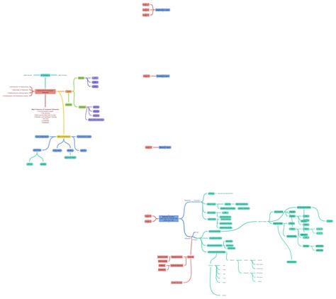 Introduction To Computer Networks Transport Layer Application Layer