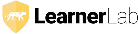 Desirable Difficulties The Learner Lab