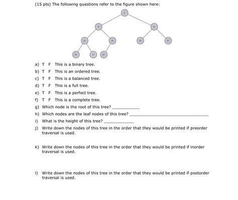 Solved 15 Pts The Following Questions Refer To The Figure Chegg Com