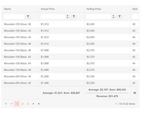 Blazor Data Grid Component Telerik Ui For Blazor Blazor Data Grid Component Telerik Ui For Blazor