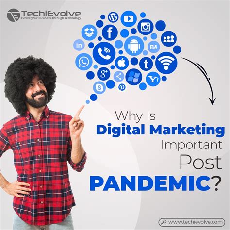 Need A Digital Marketing Techievolve Global It Solutions