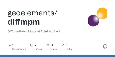 Github Geoelementsdiffmpm Differentiable Material Point Method
