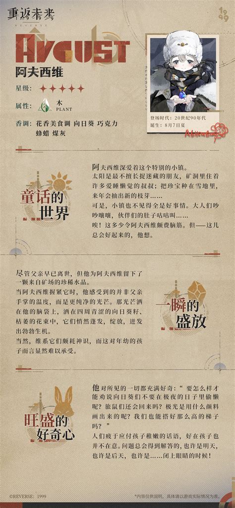 Avgust Character Profile R Reverse1999