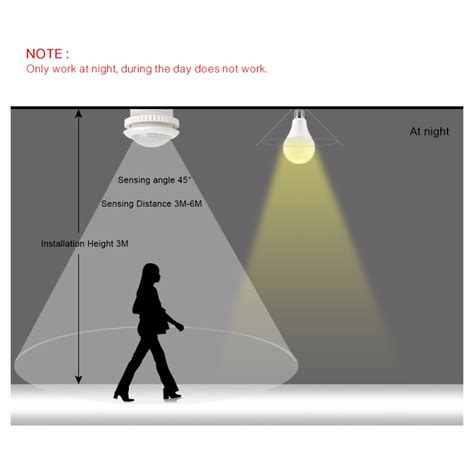 Ve Programming Control Starter Kit Light Control Module In High Voltage Mode