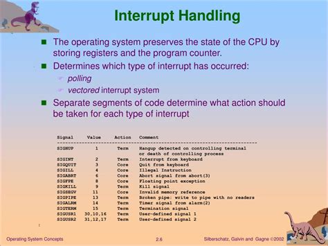 PPT Chapter 2 Computer System Structures PowerPoint Presentation Free Download ID 3003199