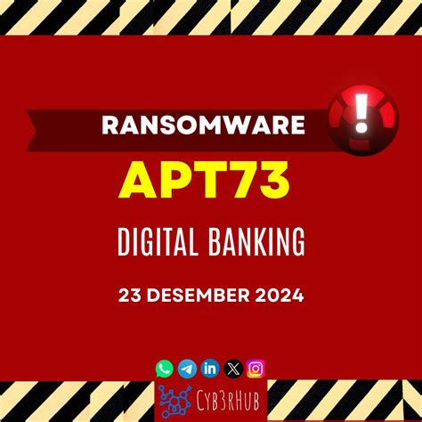 Adi Saputra On Linkedin Threatintelligence Cybersecurity