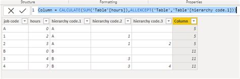 Solved Hierarchy Summation Microsoft Fabric Community