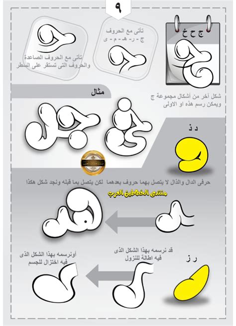 كراسة الخط الحر المنتفخ ل محمود النمر Typography Alphabet Cool